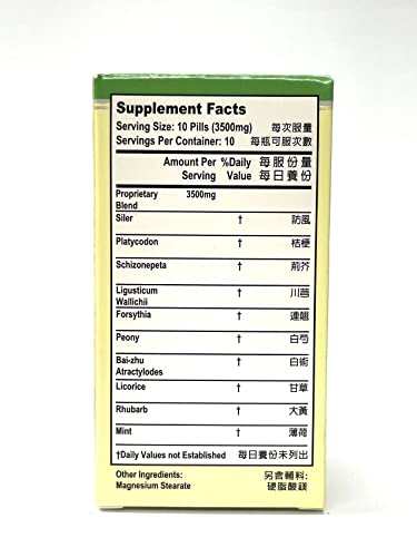 Fang Feng Tong Sheng benefits