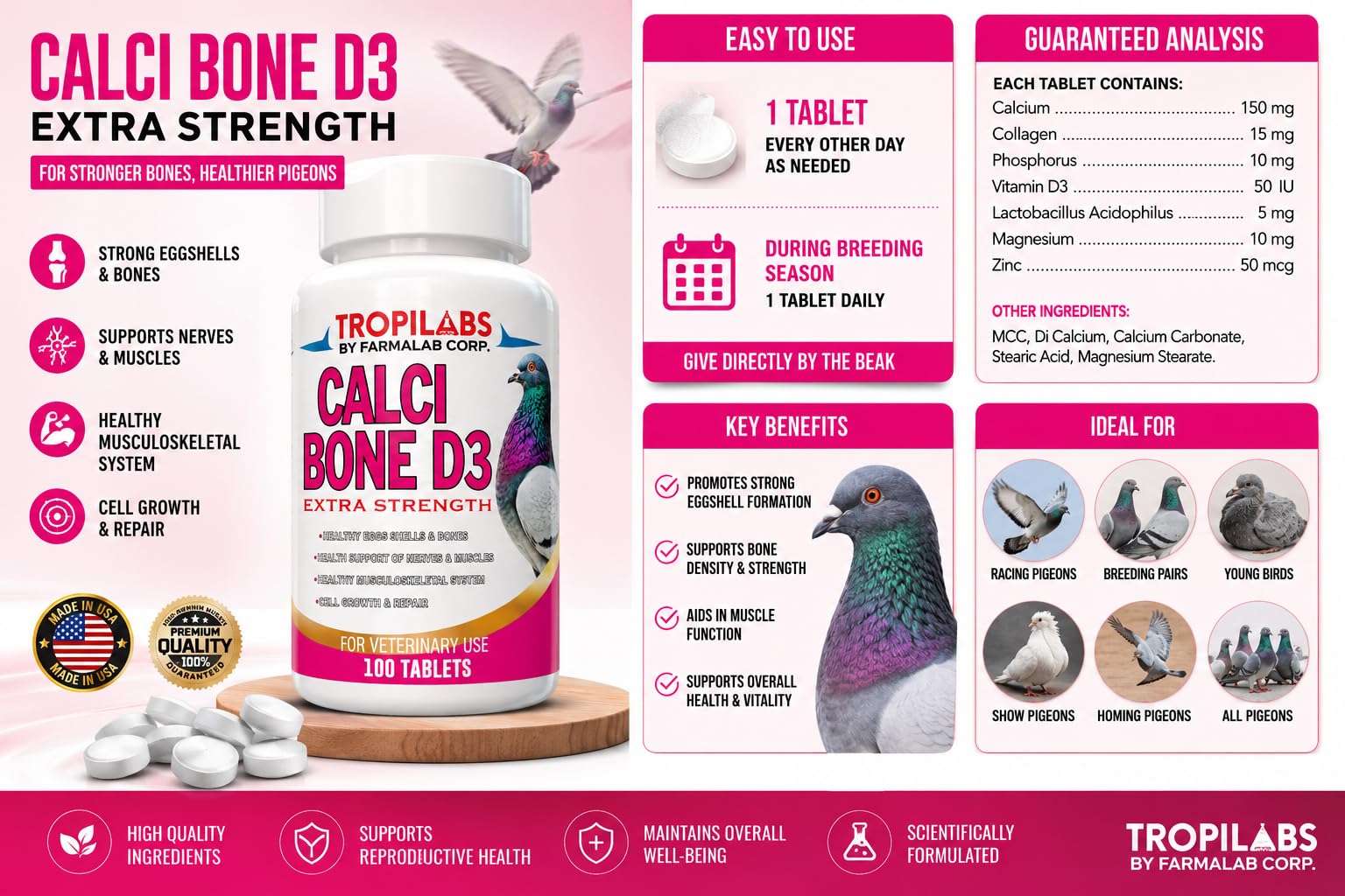 Farmalab minerals for healthy bones