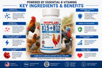 Farmalab vitamins for strong roosters