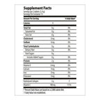 FARMASi Nutriplus collagen benefits
