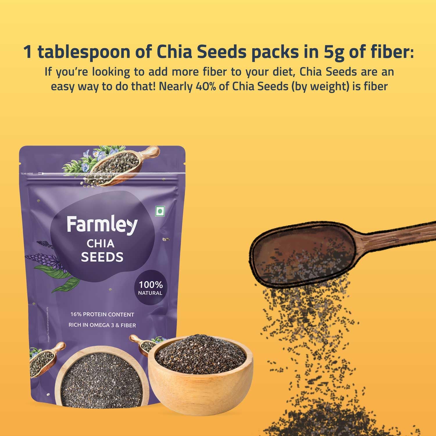 Farmley chia seeds for meal prep