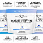 fast-absorbing energy source for athletes