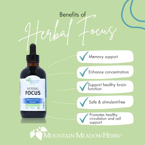 fast-absorbing herbal formula benefits