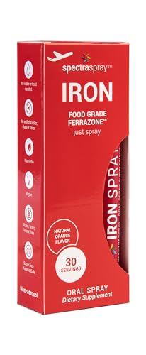 fast absorbing iron daily spray