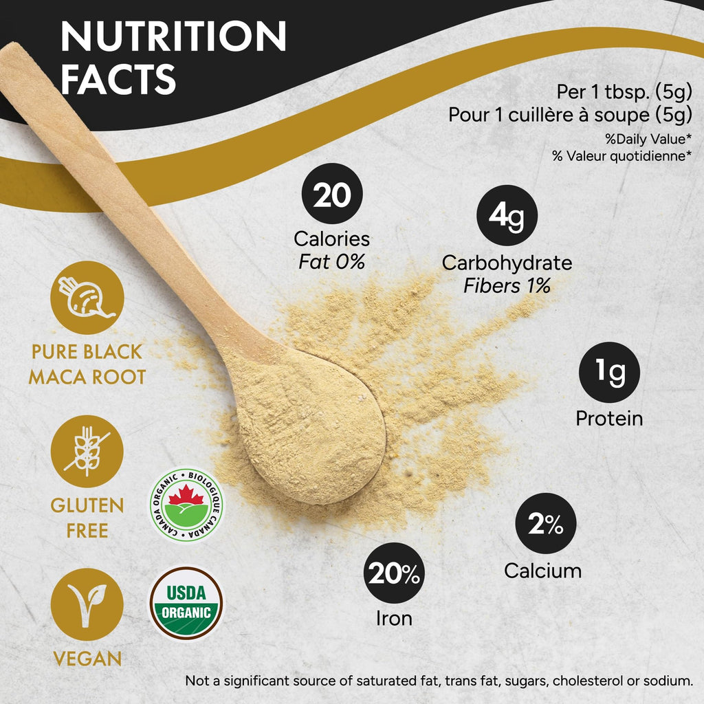 Fast-absorbing maca powder for wellness