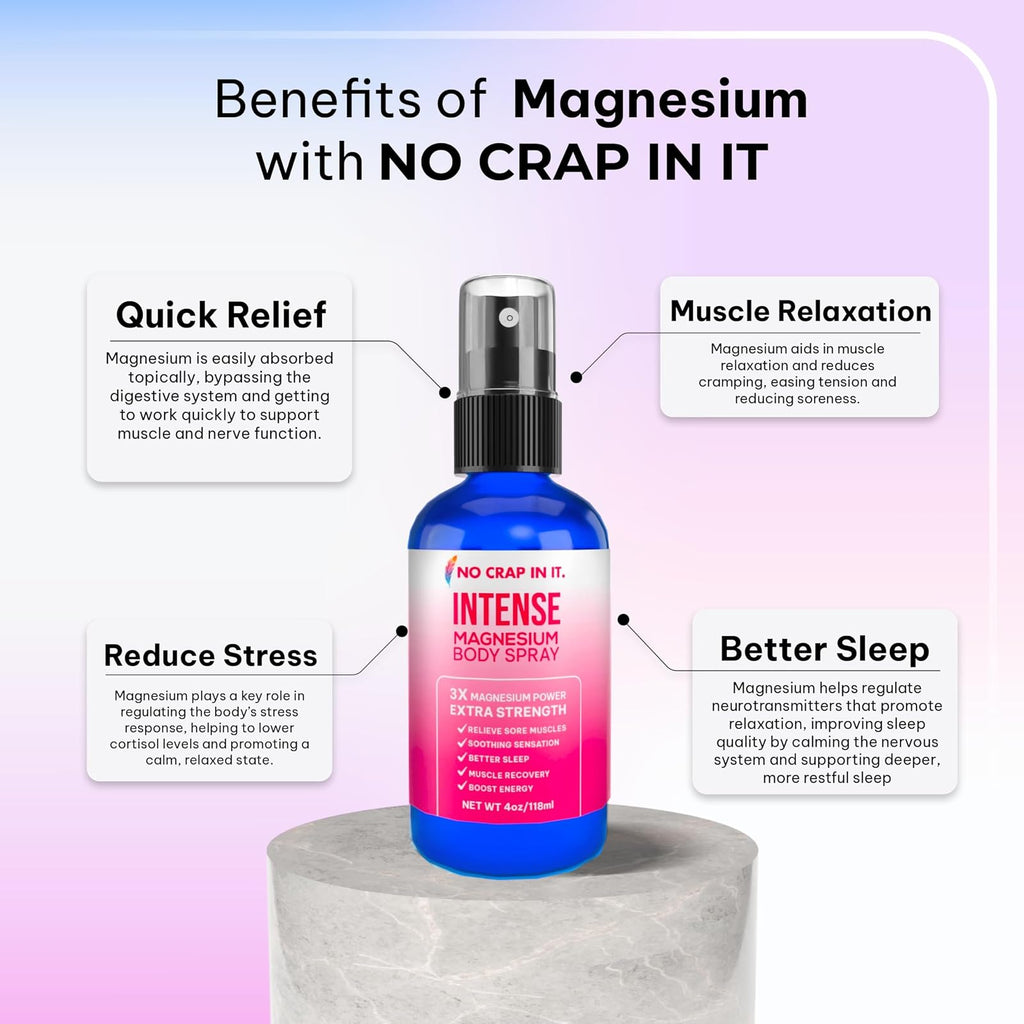 Fast-absorbing magnesium sulfate solution