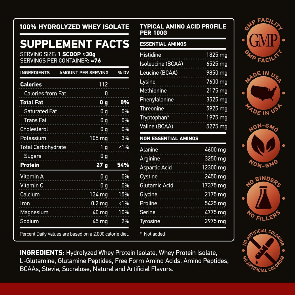 Fast-absorbing protein for athletes