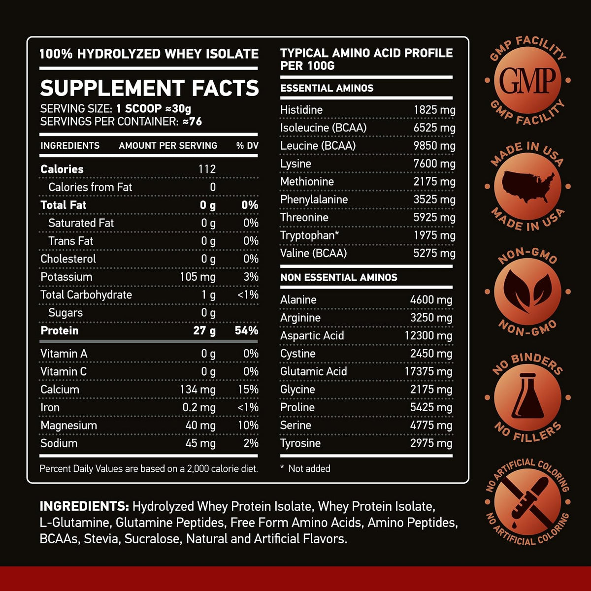 Fast-absorbing protein for athletes
