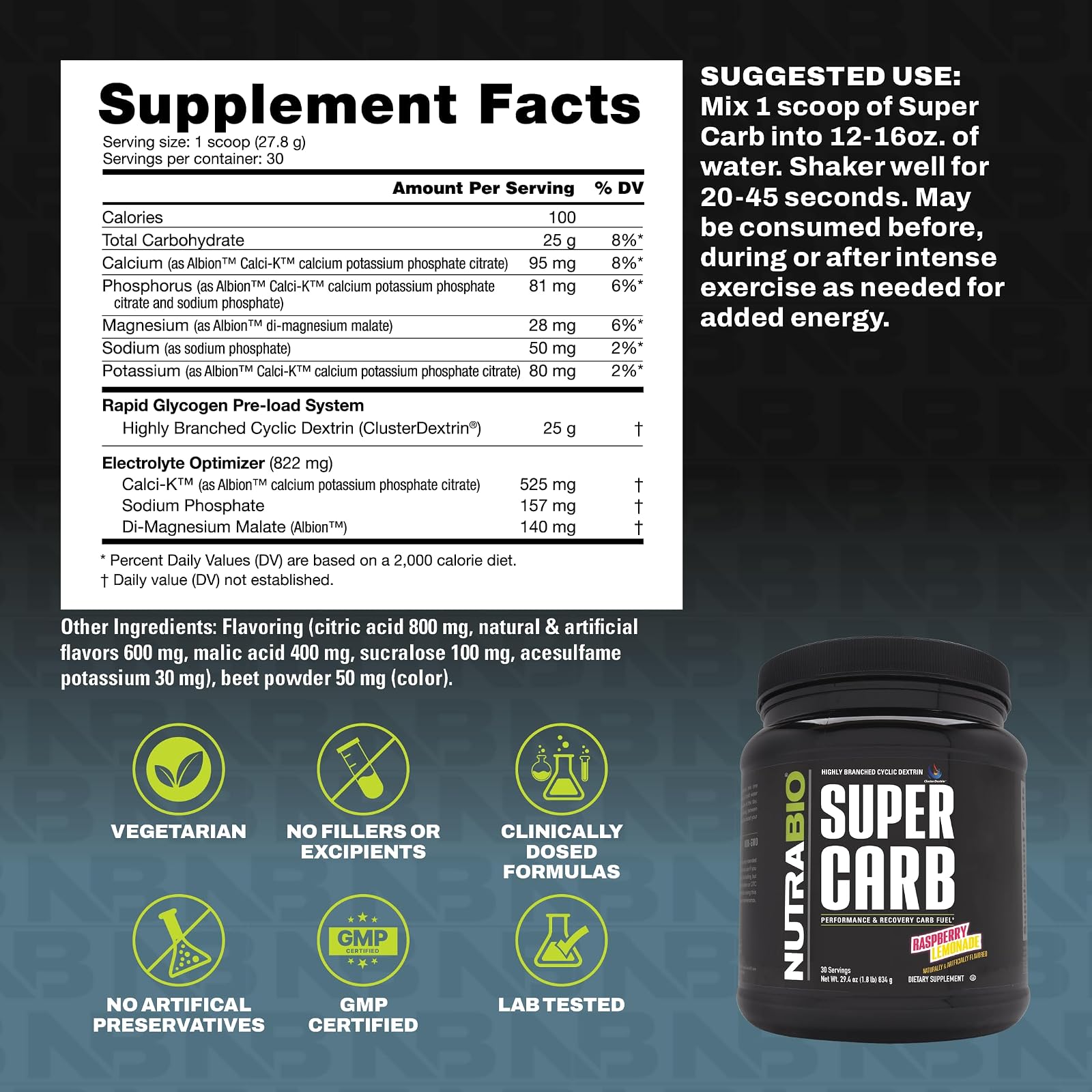 fast-absorbing sports electrolytes formula