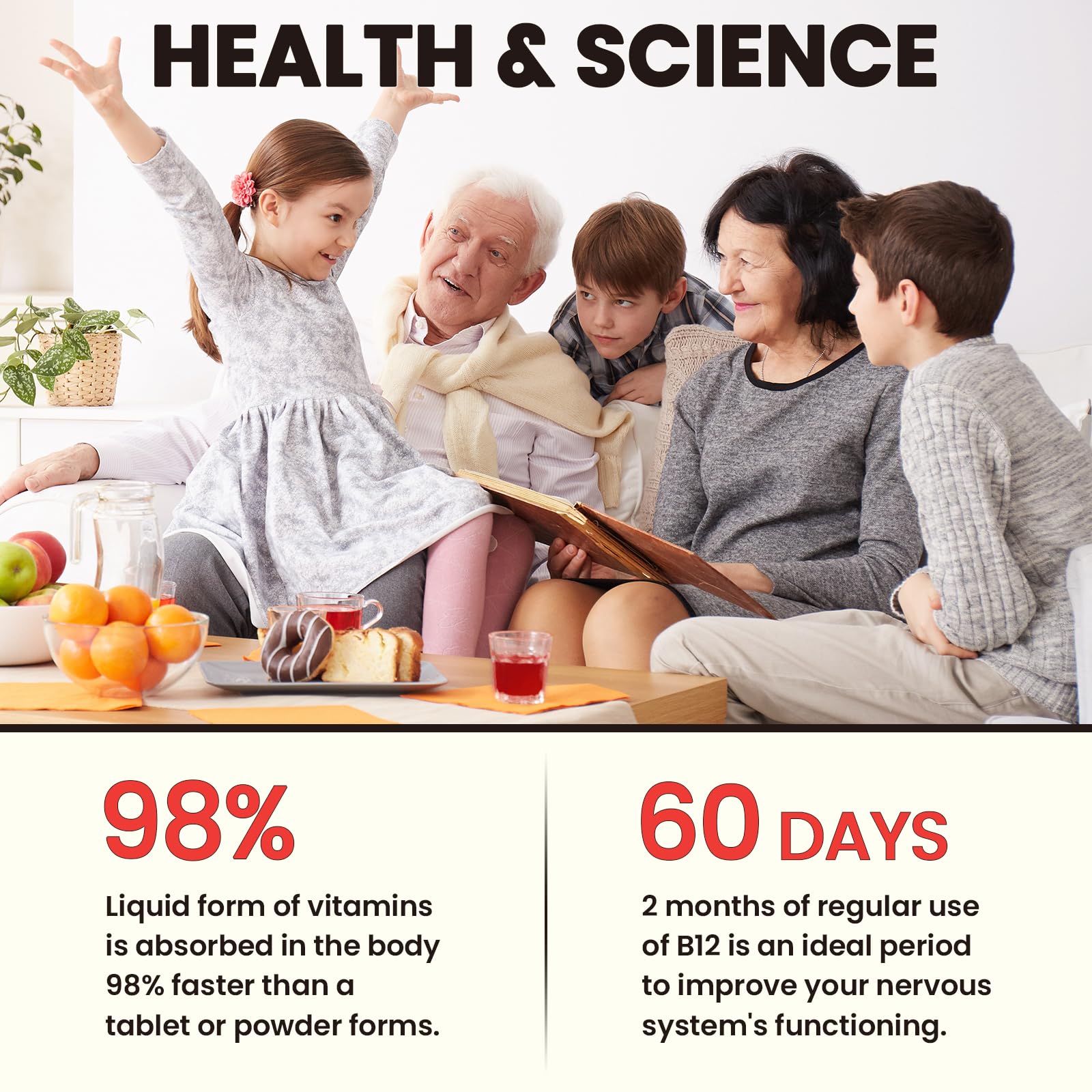 fast-absorbing vitamin b12 formula