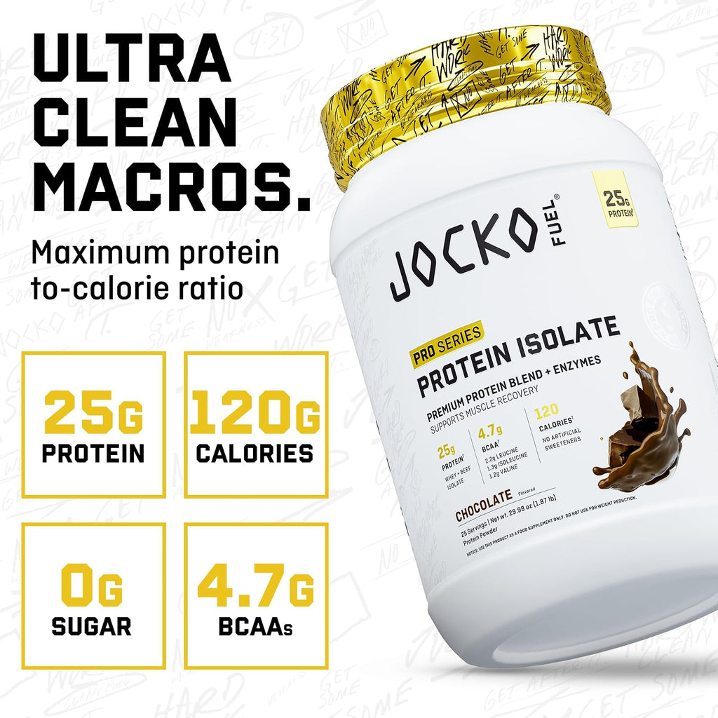 fast-absorbing whey isolate for recovery