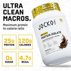 fast-absorbing whey isolate for recovery