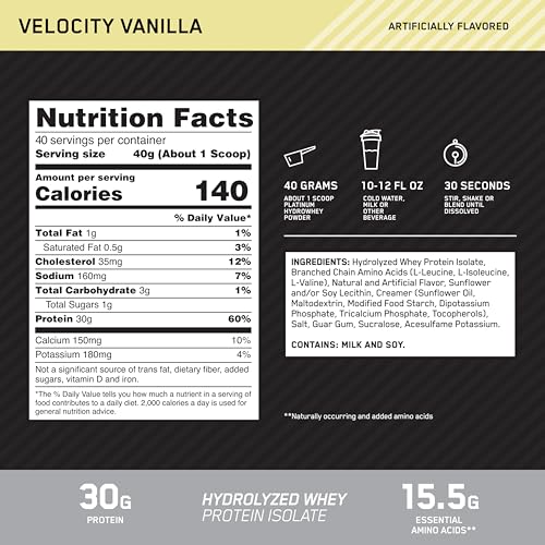 fast-absorbing whey protein isolate