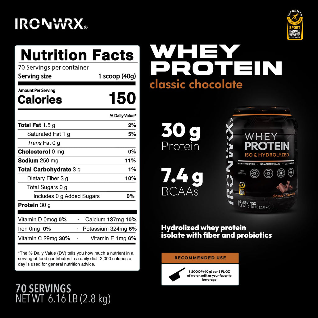 fast-absorbing whey protein isolate