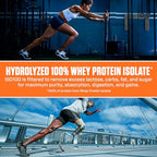 fast-absorbing whey protein isolate