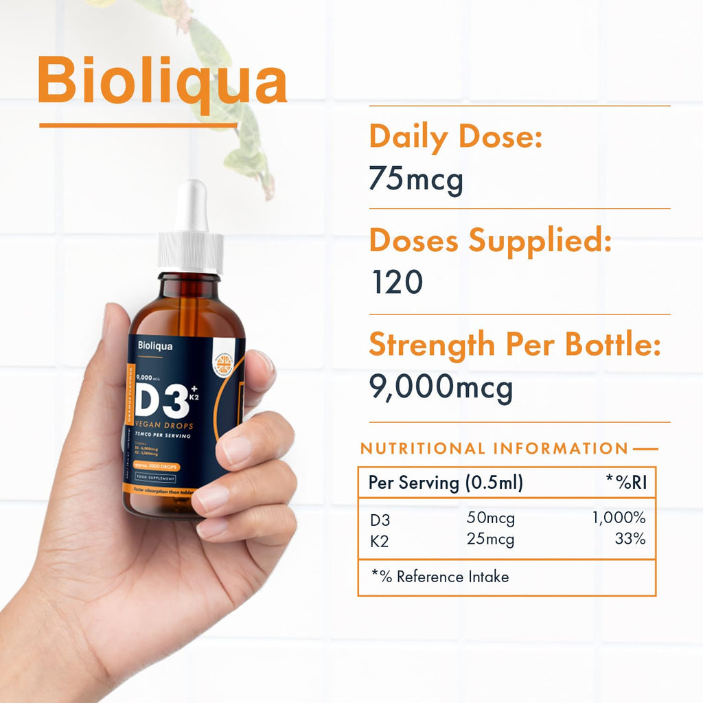 fast absorption calcium supplement