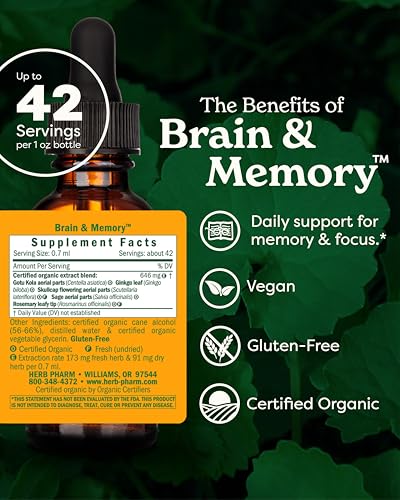 fast absorption ginkgo biloba formula
