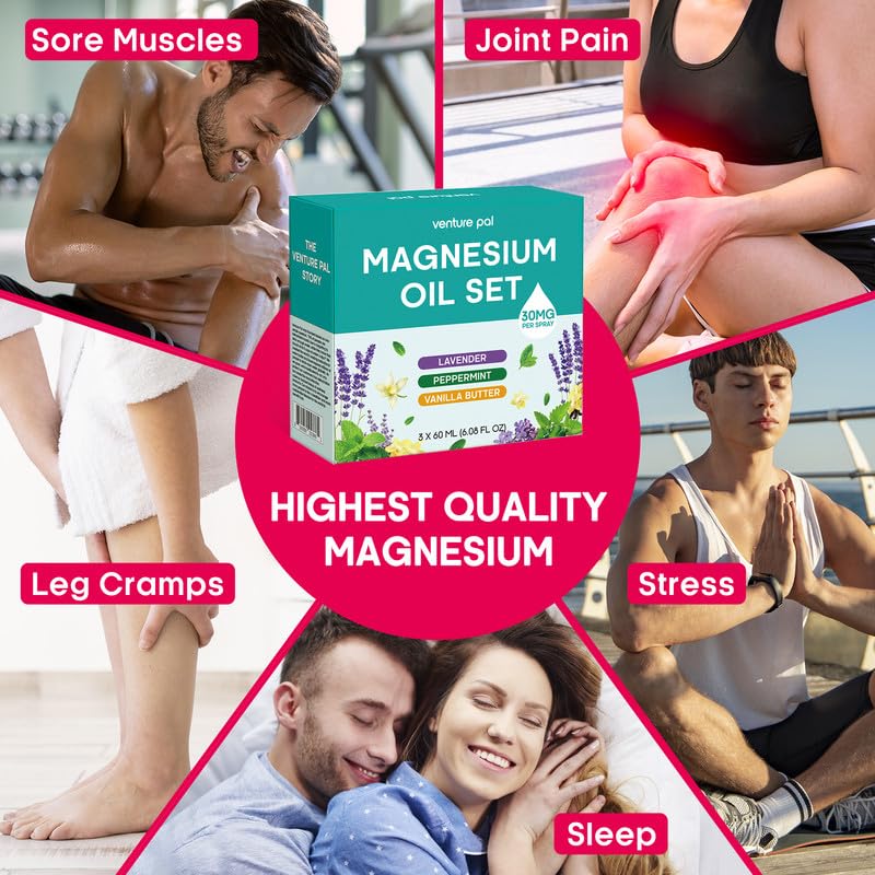 fast absorption magnesium spray for feet