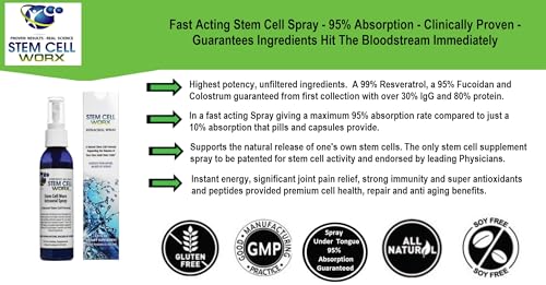 fast acting blended vitamin & mineral supplements