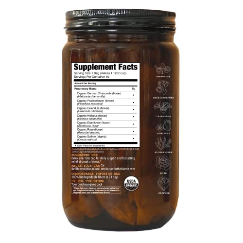 fast acting blended vitamin & mineral supplements