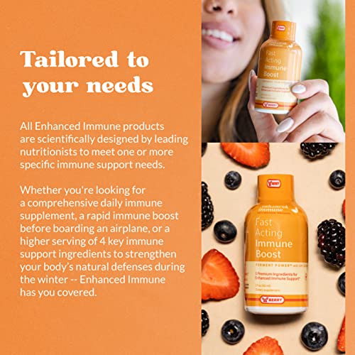 fast acting blended vitamin supplements