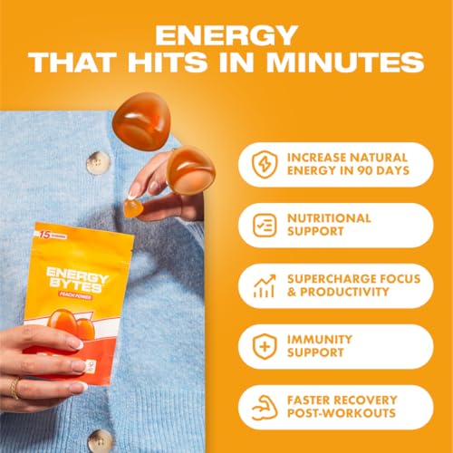 fast acting caffeine gummies for productivity