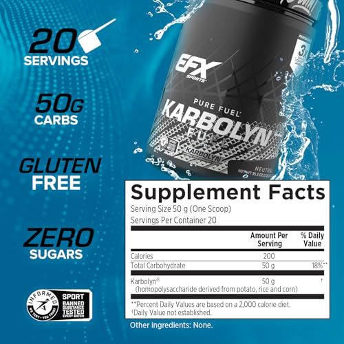 fast-acting carbohydrate supplement