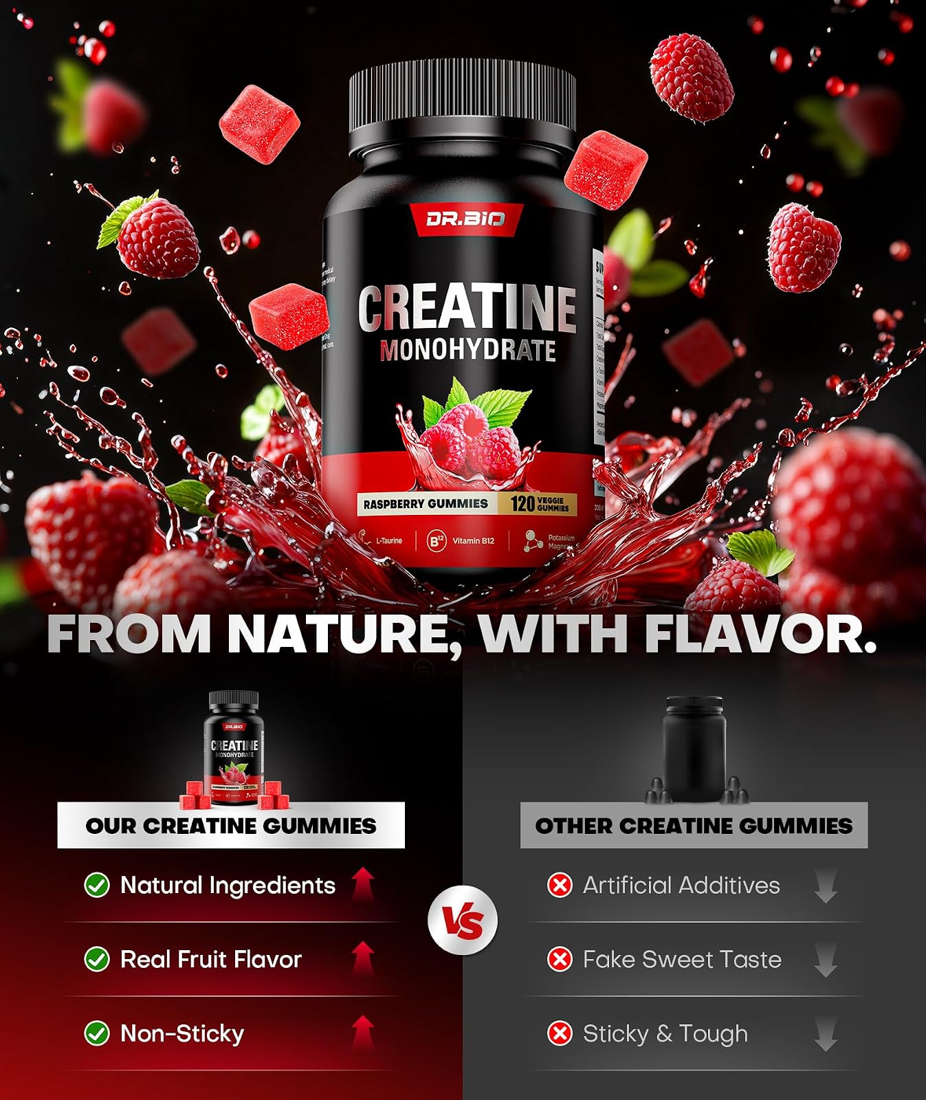 Fast-acting creatine monohydrate supplement