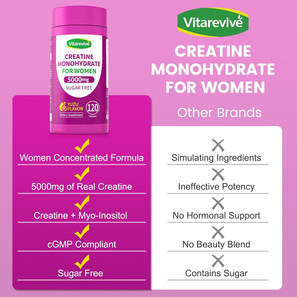 Fast-acting creatine monohydrate tablets
