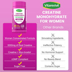 Fast-acting creatine monohydrate tablets