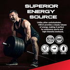 Fast-acting cyclic dextrin for athletes
