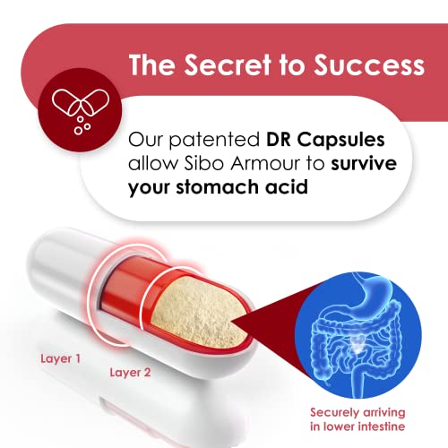 fast acting diarrhea relief solution
