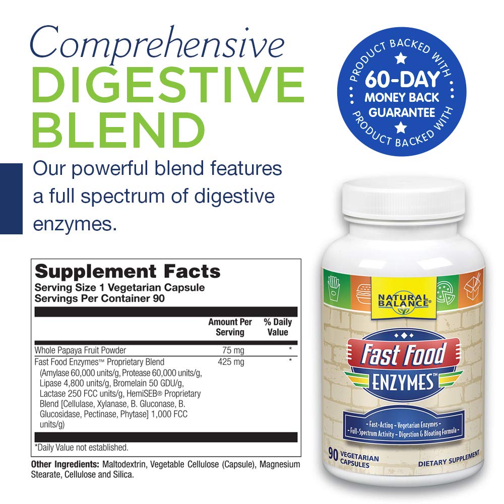 fast acting digestive enzymes supplement