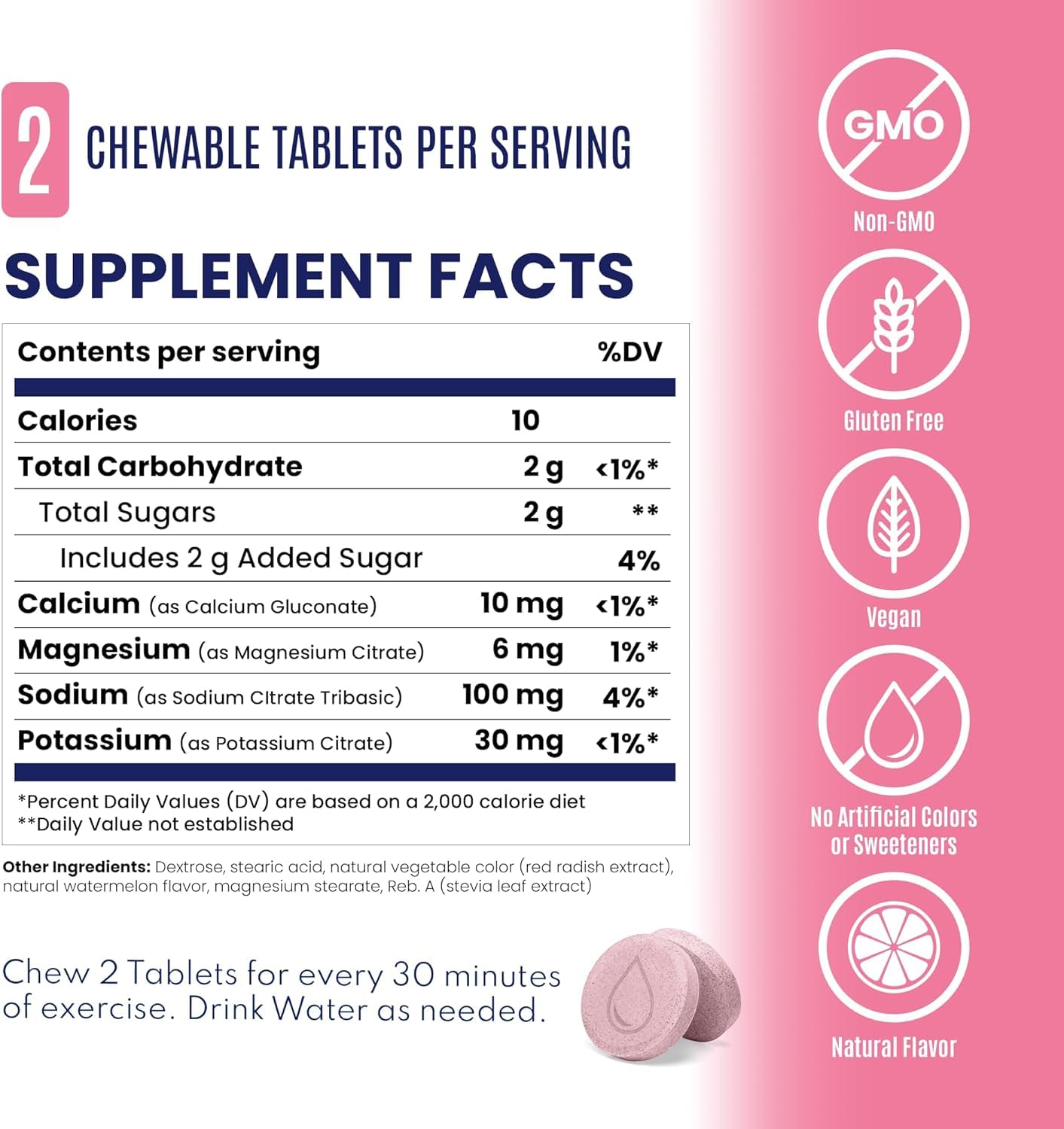 Fast-acting electrolyte chews for energy