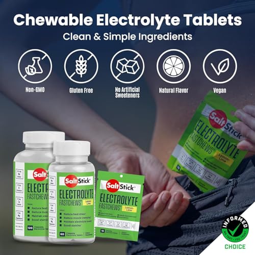 Fast-acting electrolyte tablets for workouts