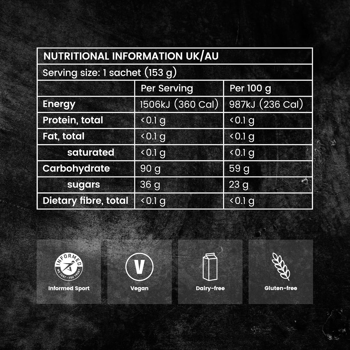 fast-acting energy boost with PF90 gels