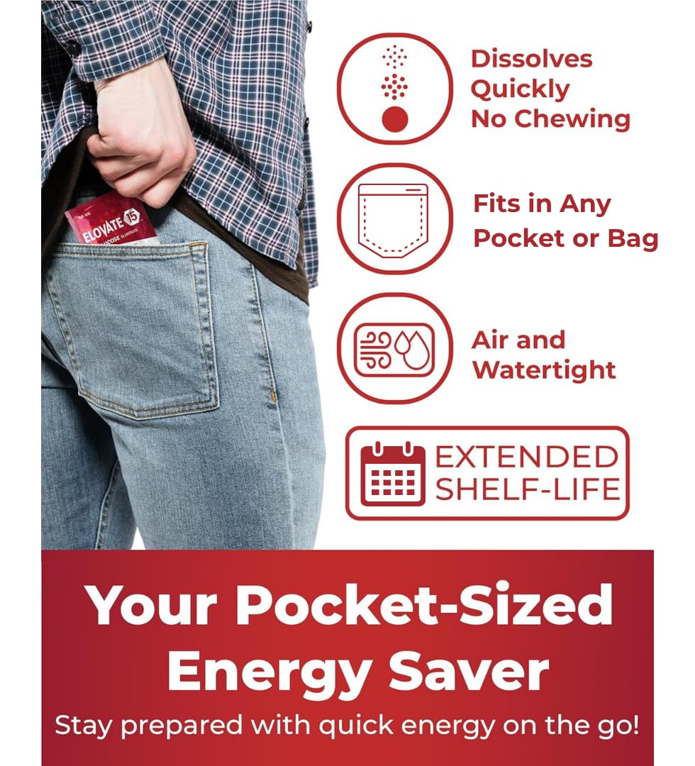Fast Acting energy gel alternative