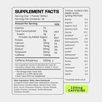 Fast-acting energy gel for workouts