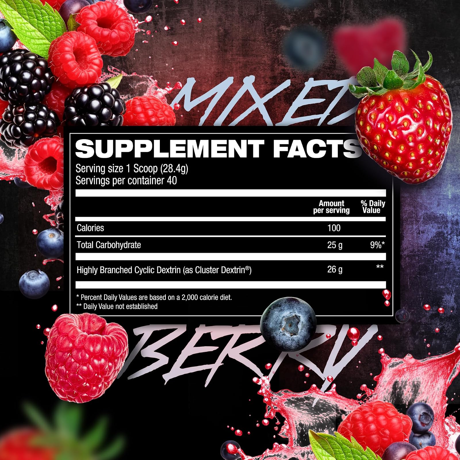 Fast-acting energy powder mix