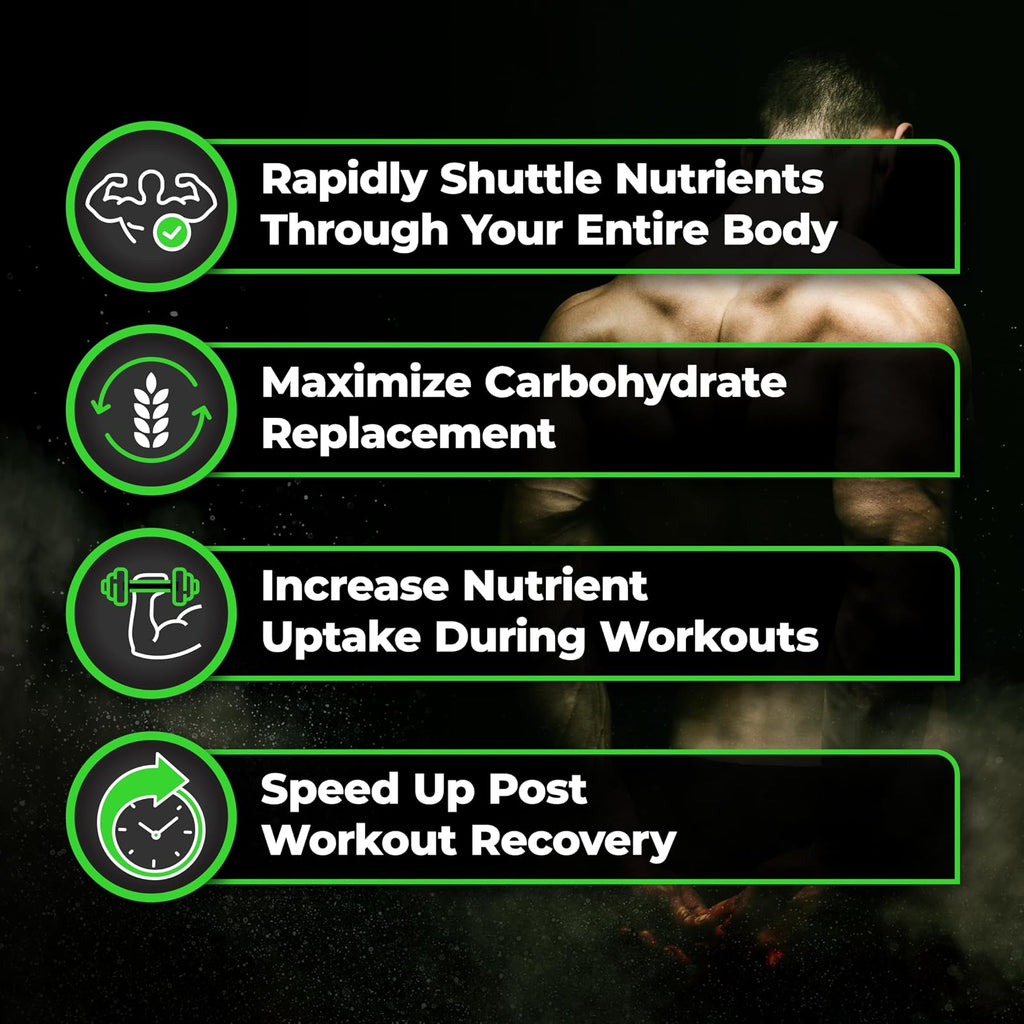fast-acting energy source after workouts