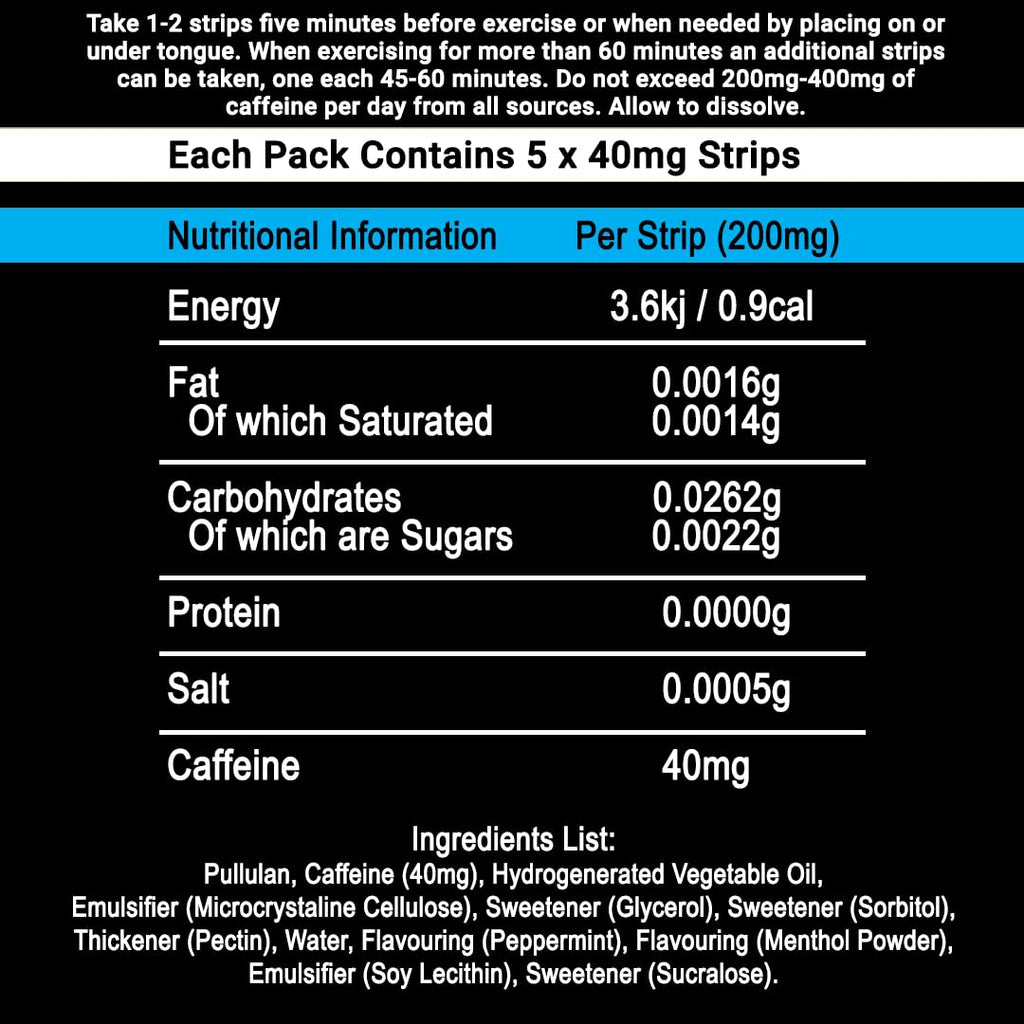 Fast-acting energy strips for workouts