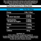 Fast-acting energy strips for workouts