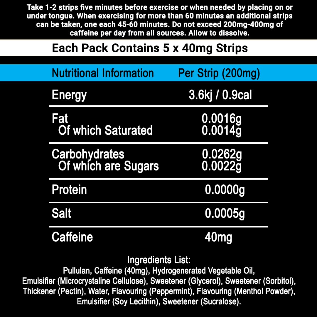 Fast-acting energy strips for workouts