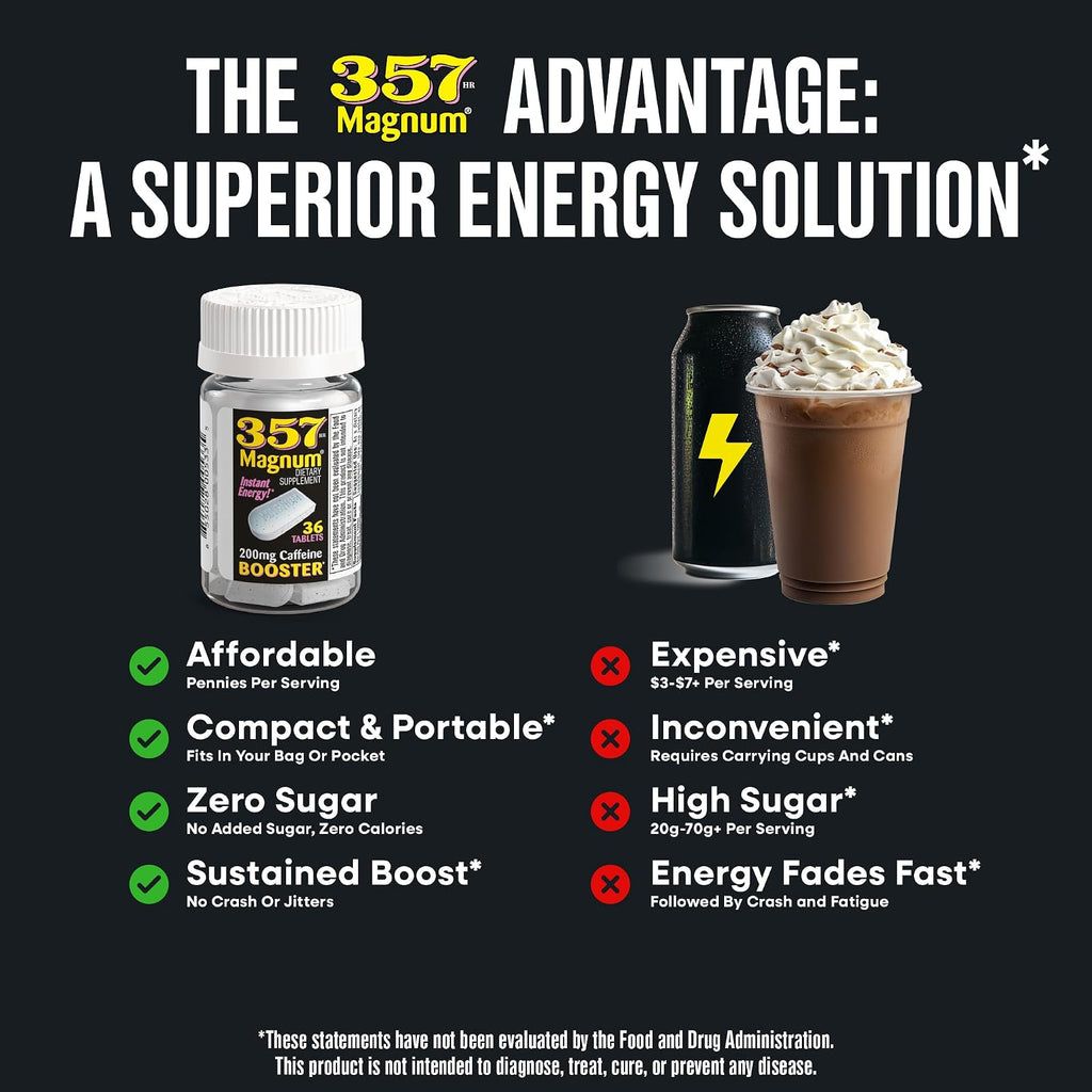 fast-acting energy tablets for training
