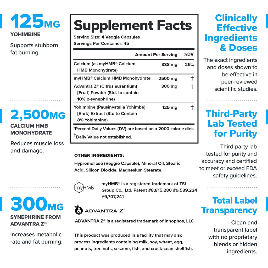 fast acting fat burners capsules