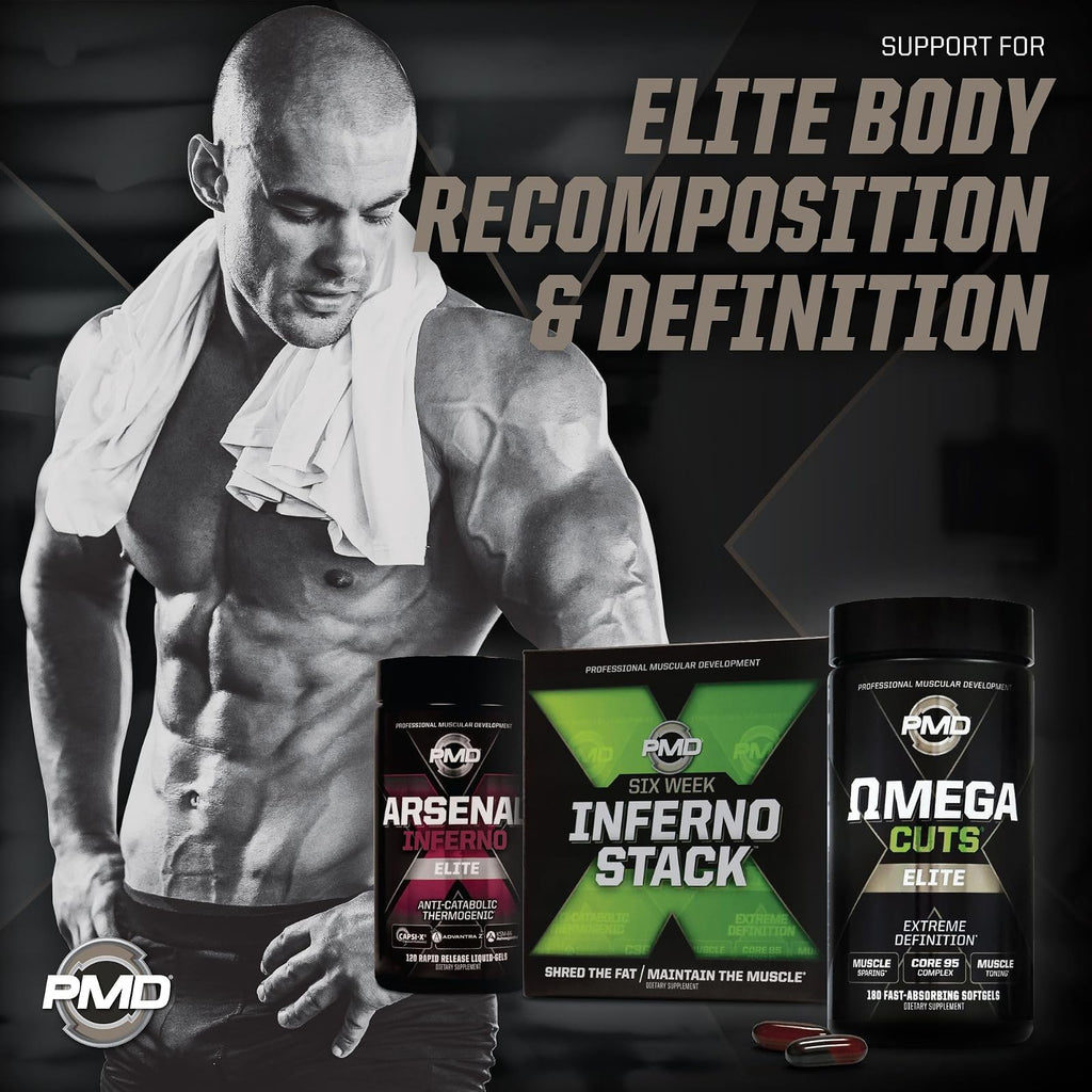 fast acting fat burners for metabolism support
