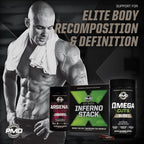 fast acting fat burners for metabolism support