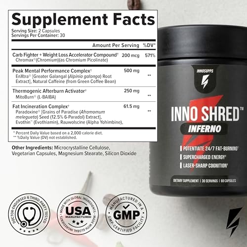 fast-acting fat burners for metabolism