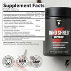 fast-acting fat burners for metabolism
