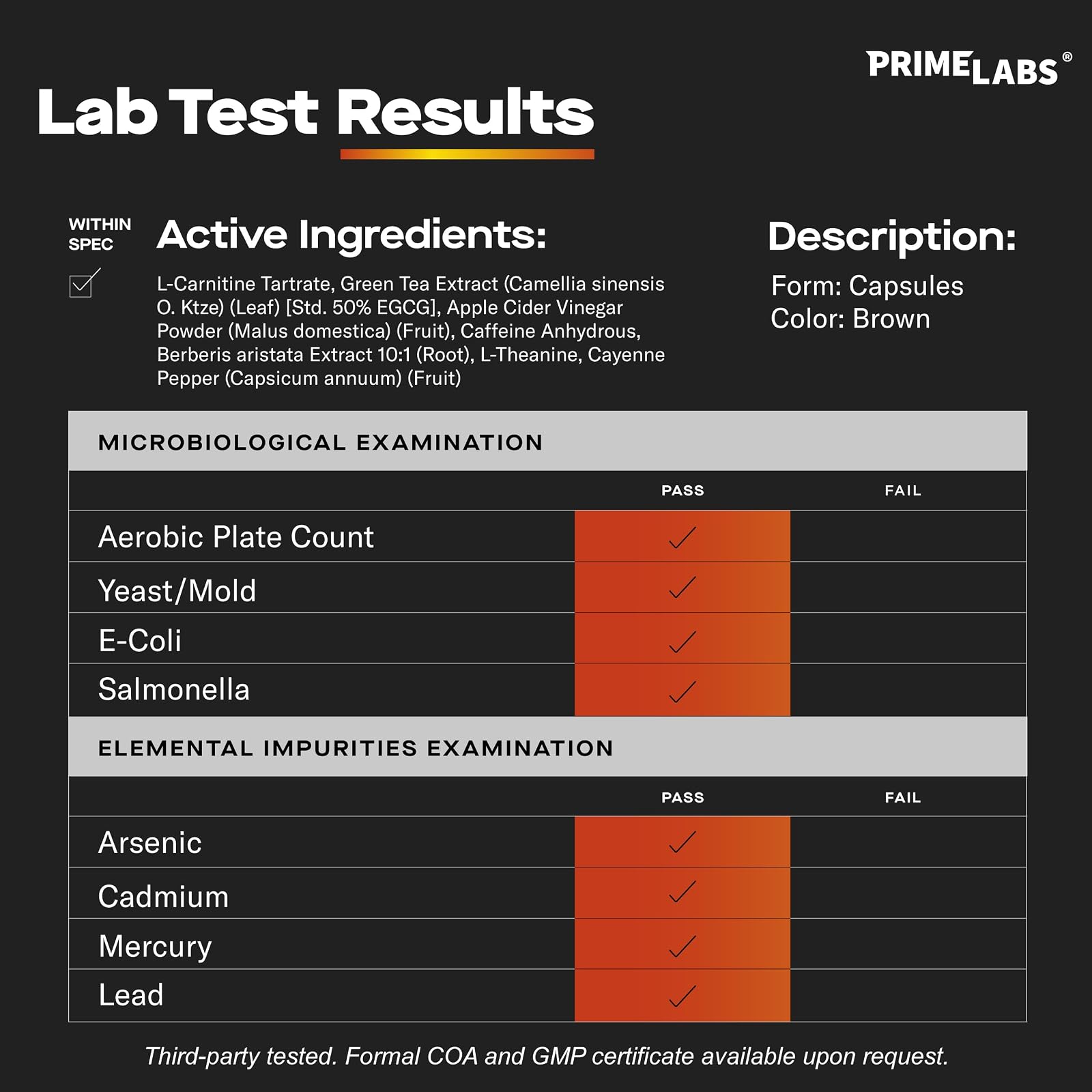 fast-acting fat burners for quick results